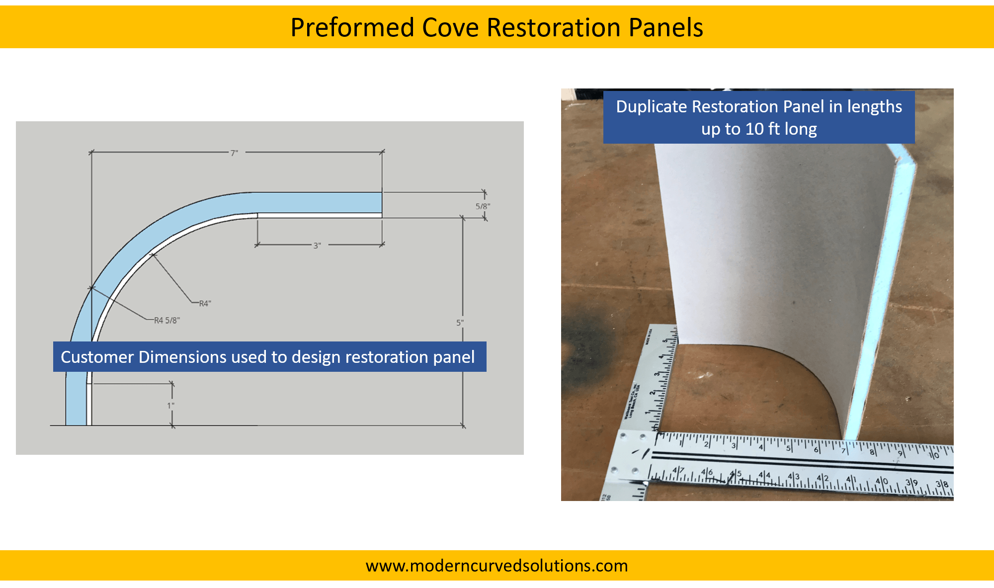 Preformed Curved Drywall Ceiling Coving Curved Drywall Panels Preformed Curved Drywall Ceiling Coving Curved Drywall Panels