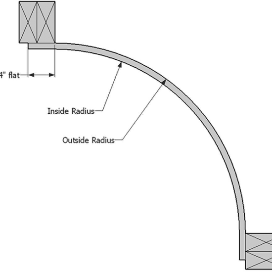 90 Degree Curved Drywall Inside Corners Curved Drywall Panels